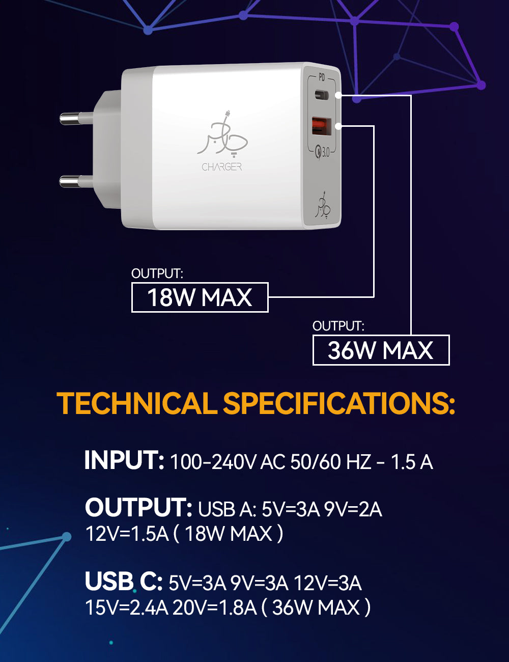 Fusion Dual Boost PD 36W (C to C Cable Included)